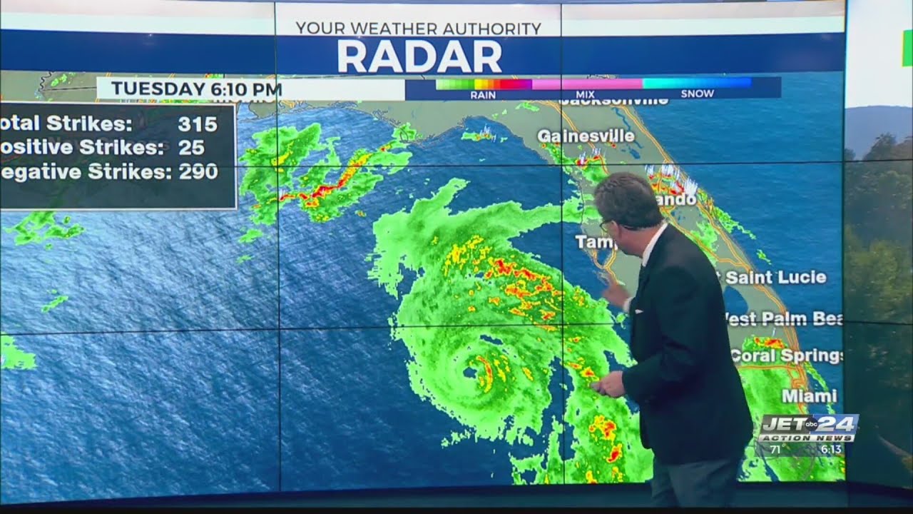 Jet 24 Action News at 6 - YouTube