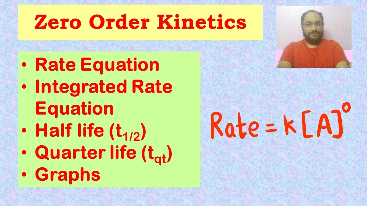 Zero Order Kinetics - Graphs, Rate equation, Integrated Rate expression ...
