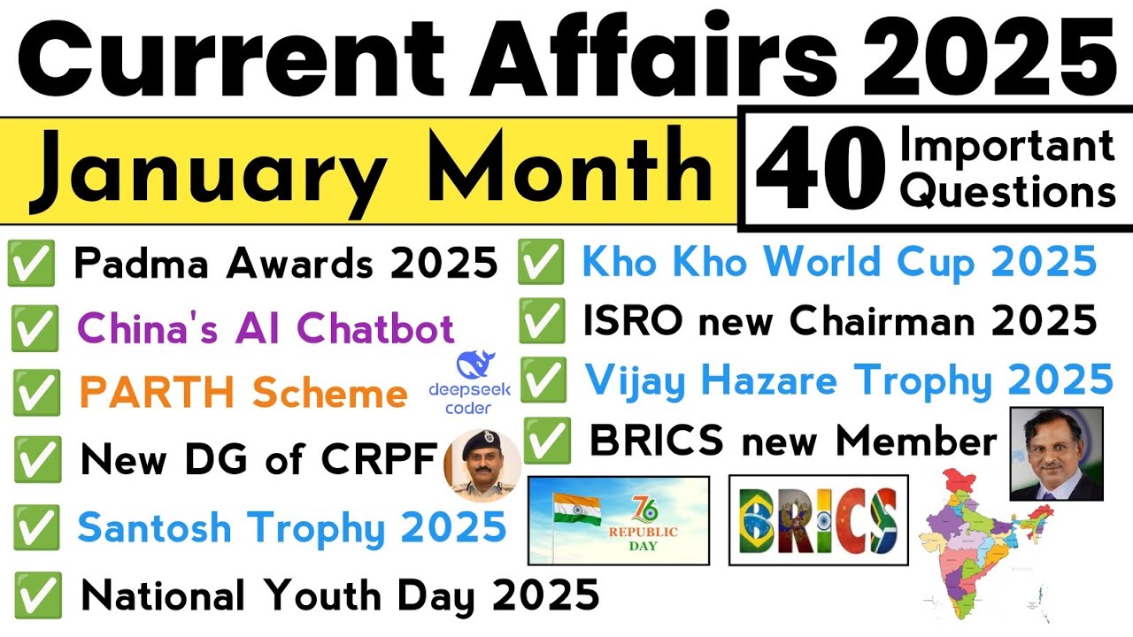 January 2025 Monthly Current Affairs | January Current Affairs 2025 ...