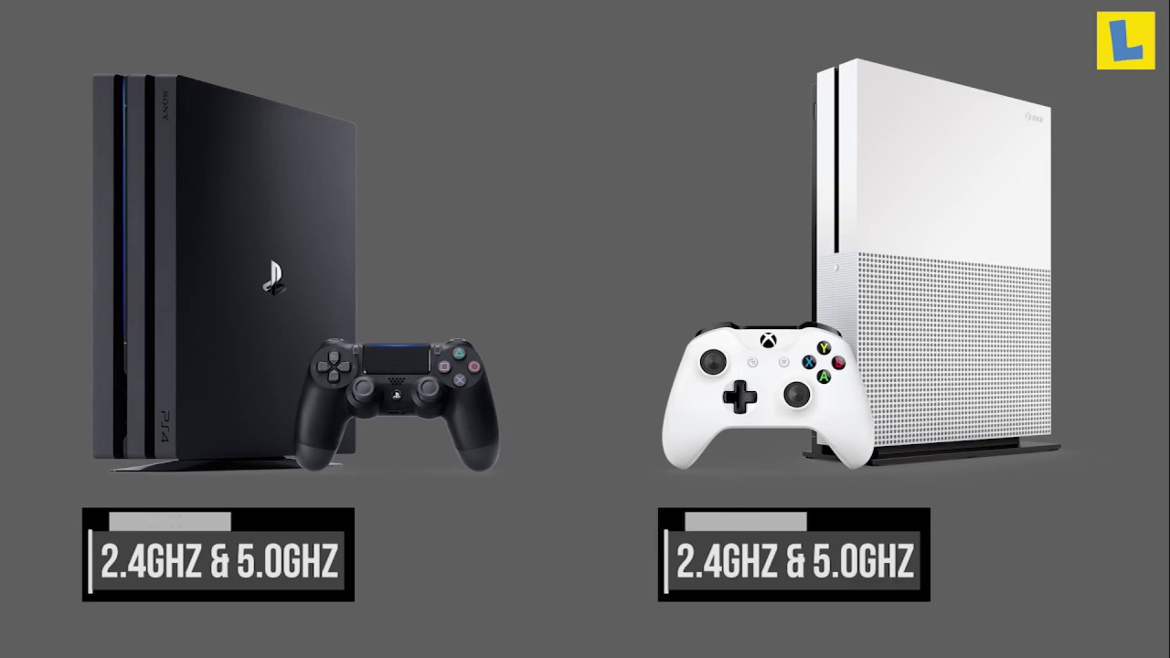 Game Console Comparison | PS4 vs XBox 1 - YouTube