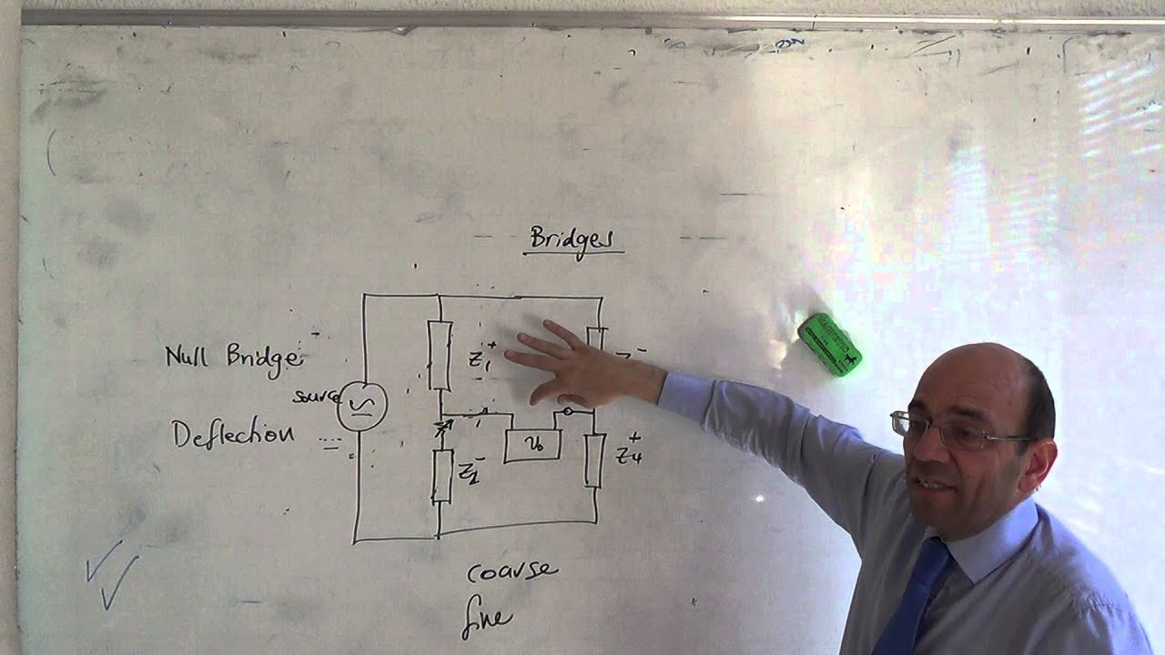 Null and deflection bridges, 3/5/2015 - YouTube