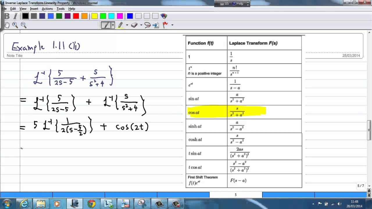 Linearity Property of Inverse Laplace Transform - YouTube