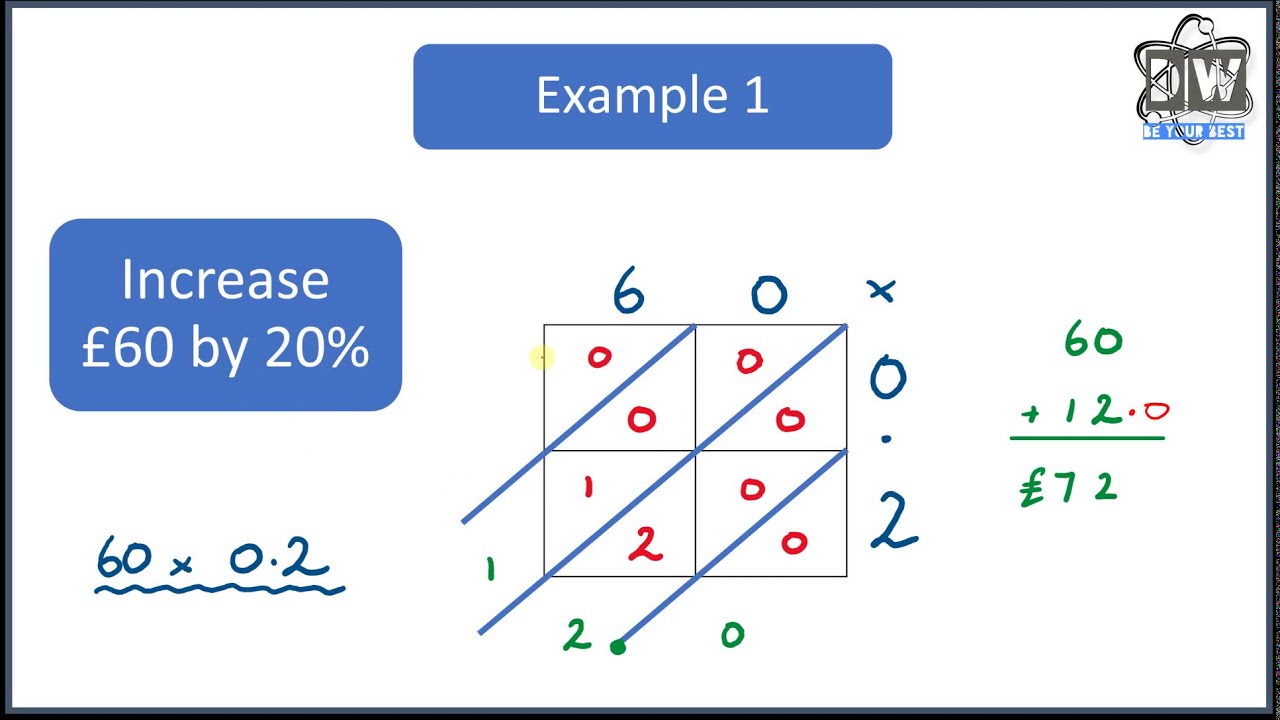 Percentage (Increase and Decrease) - YouTube