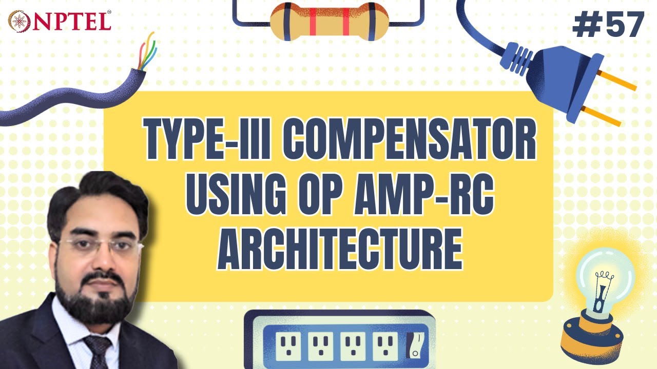 #57 Type III Compensator Using Op Amp RC Architecture | Power ...