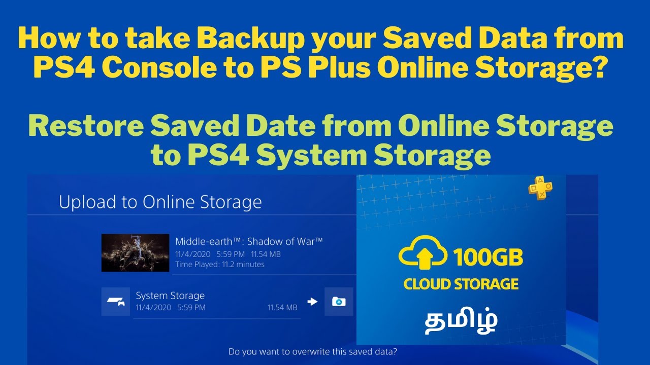 How to take Backup your Saved Data from PS4 Console to PS Plus Online ...