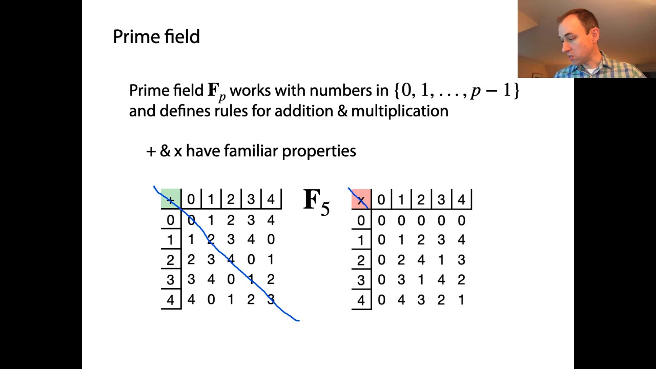 Universal hashing with a prime field - YouTube