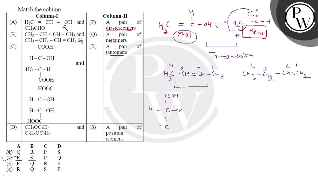 Match the column \begin{tabular}{|c|c|c|c|} \hline \multicolumn{2}{|r|}{ Column-I } & \multicolu ...