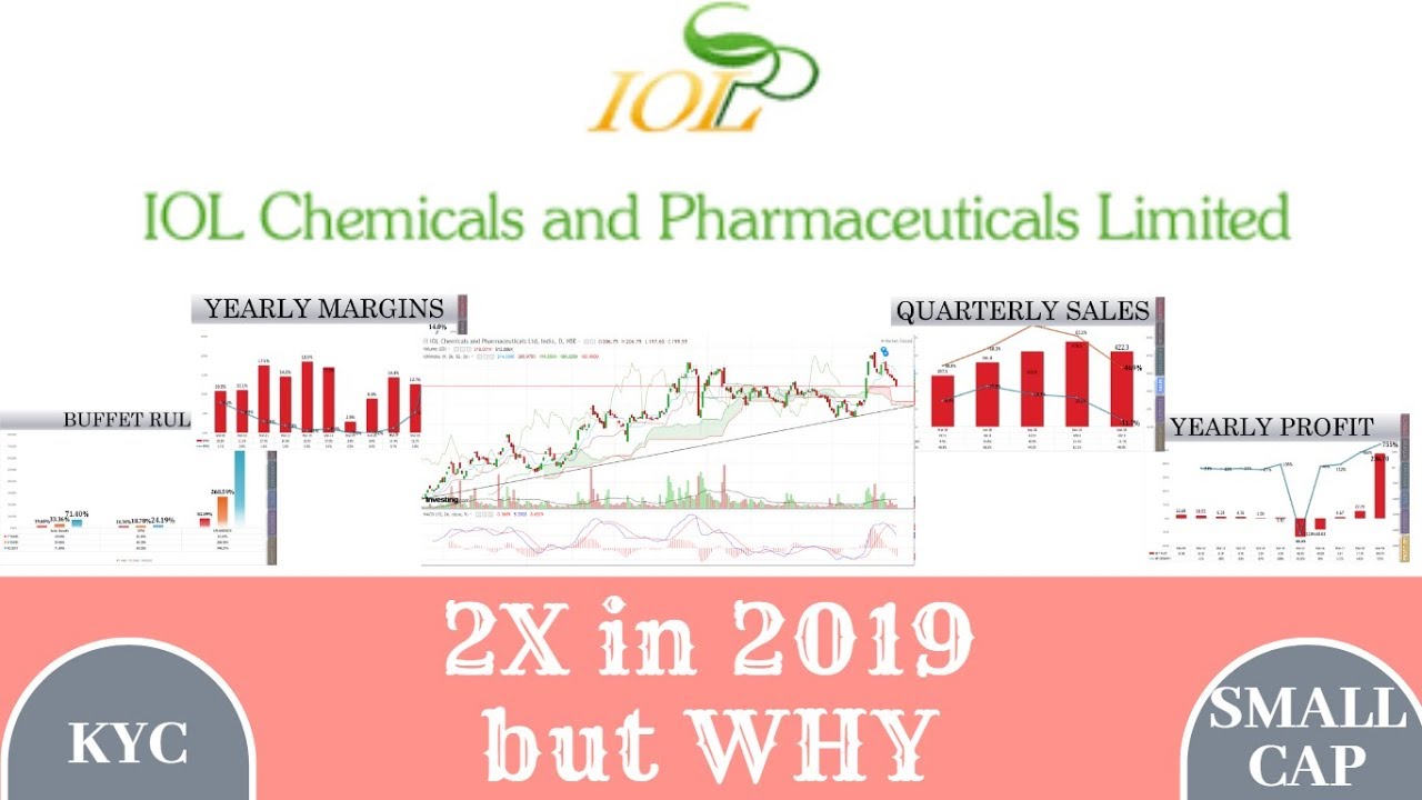 IOL CHEMICALS & PHARMACEUTICALS LTD - 2X Returns in just 1 year - YouTube
