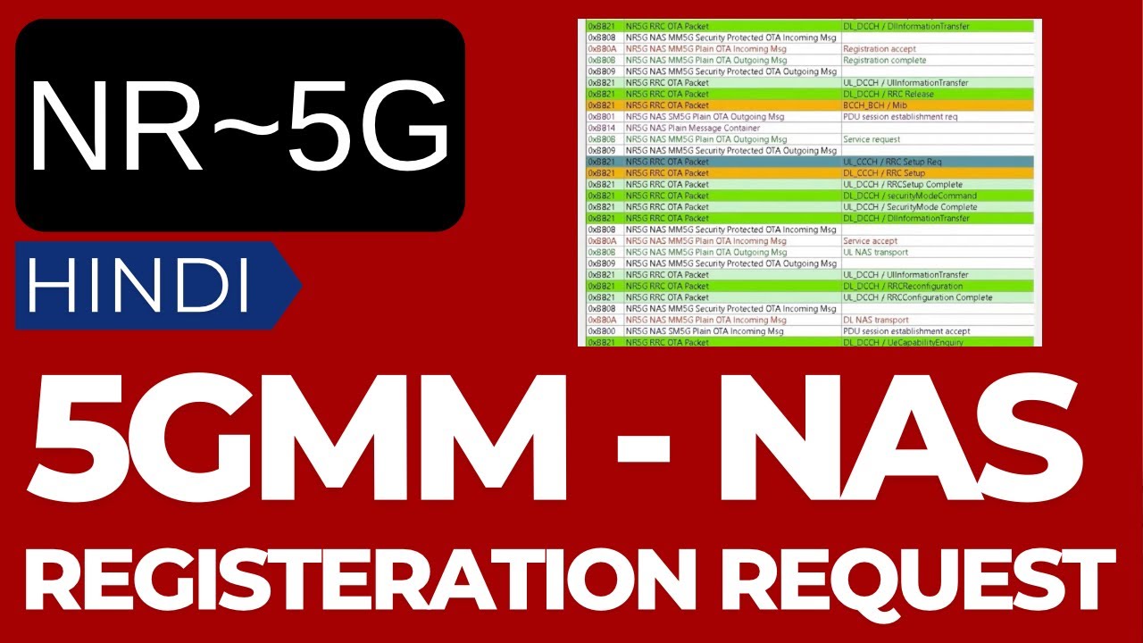 5G Mobility Management (5GMM): Overview and Signaling Flow - YouTube