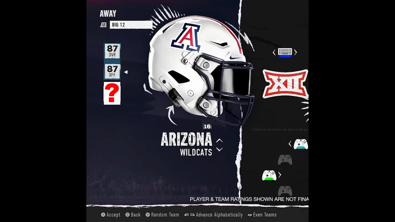 Arizona College Football Logo