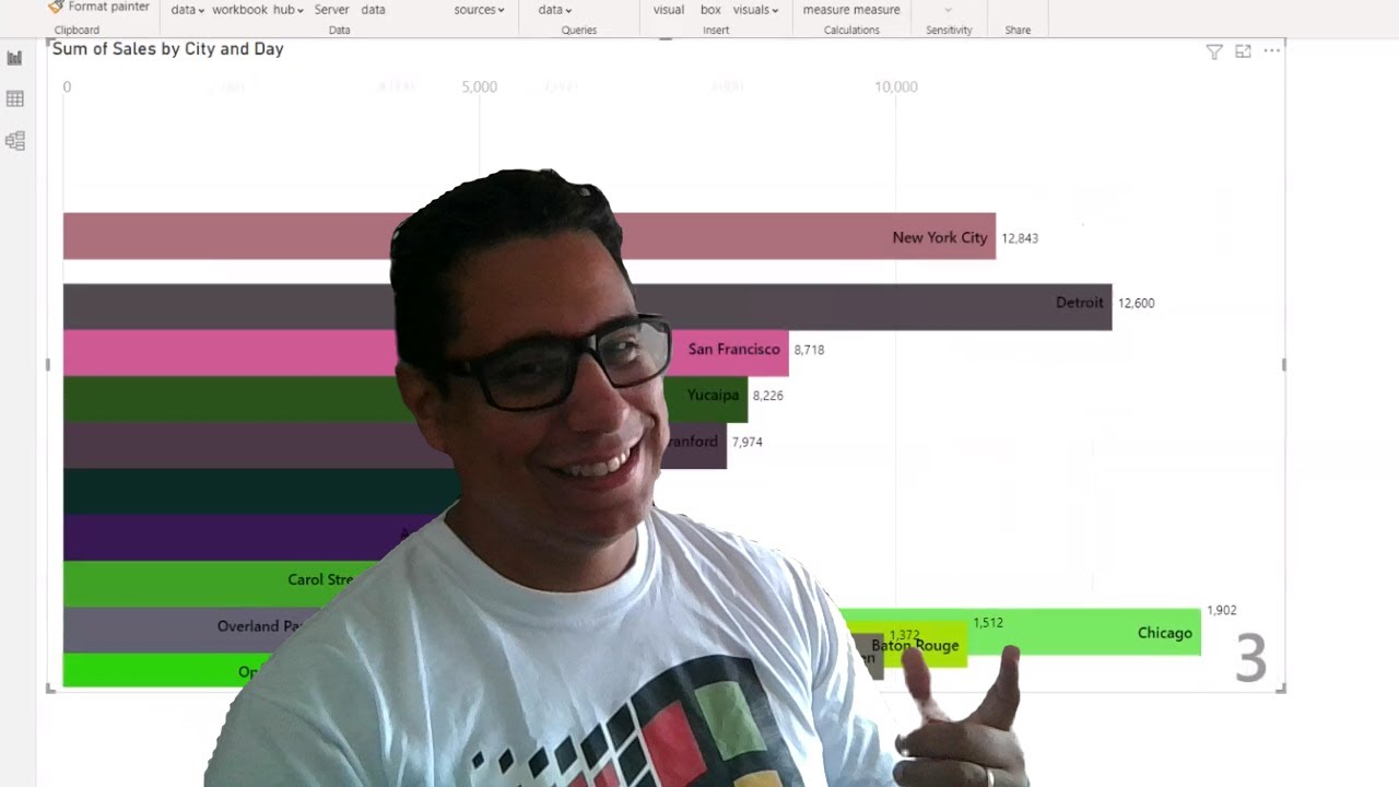 Como usar gráfico dinámico race en Power BI - YouTube