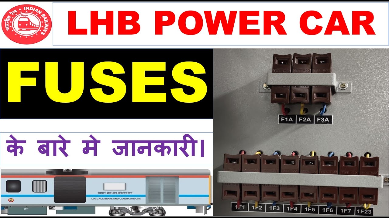 LHB POWER CAR Panel Fuse Details. #lhb #powercar #railway #lhbpowercar ...