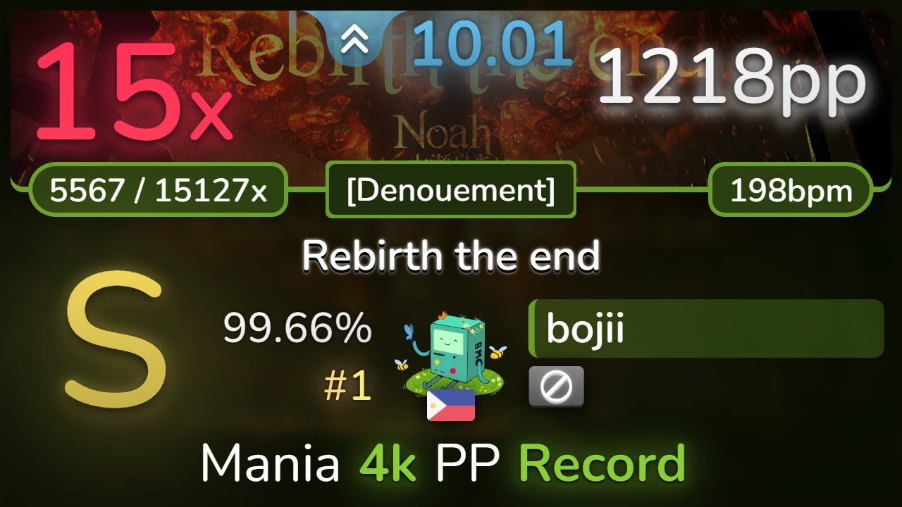[mania] 10⭐ bojii | Noah feat. Ai Ohsera - Rebirth the end [Denouement ...