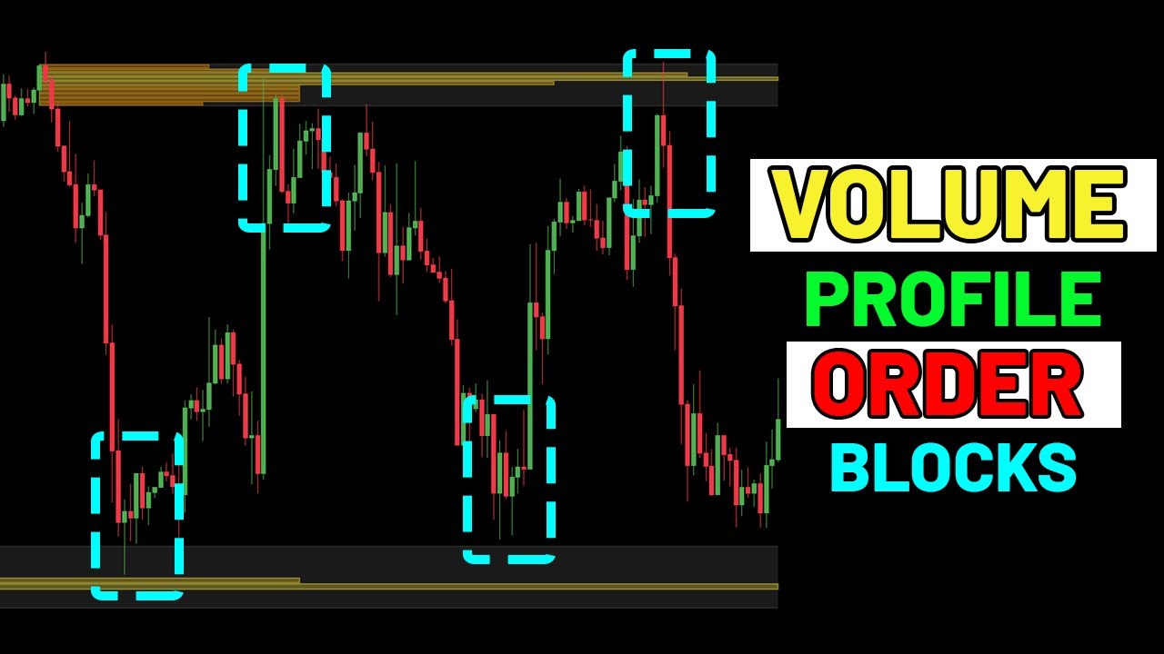 Order Block + Volume Profile = Volume Profile Bar Magnified Order ...
