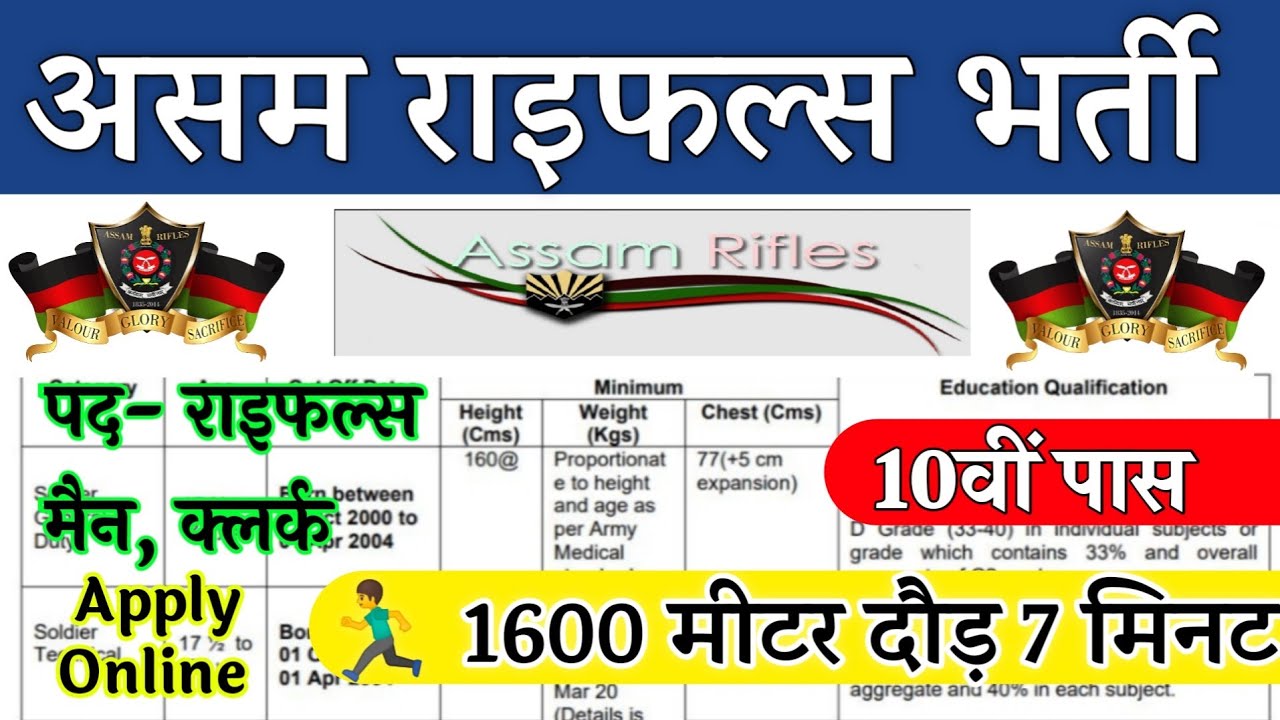 Join Assam Rifles | Assam Rifles Recruitment 2024 Online Apply | Assam ...