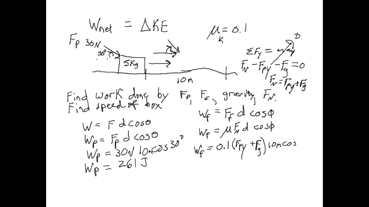 Work Energy Theorem 2 - YouTube
