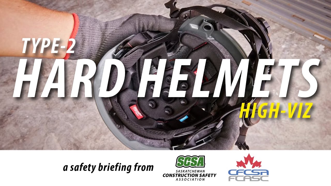 High-Viz: Type II Helmets (AI Summary) - YouTube