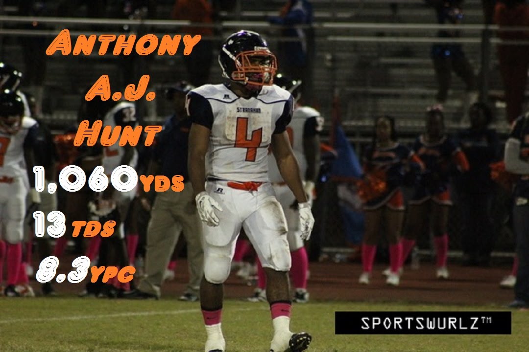 Anthony "A.J" Hunt c/o 2015 Stranahan High RB# - YouTube