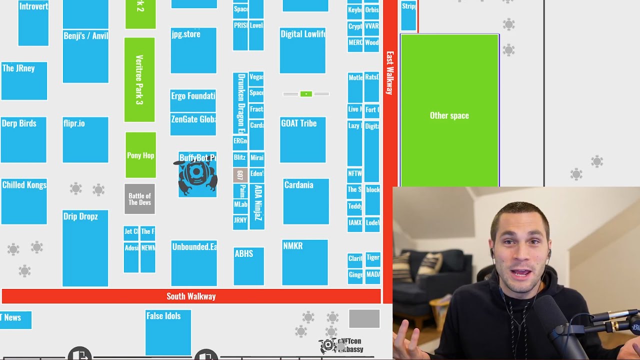 CNFT Con & Recent Trades! (Members Only Video 9) - YouTube