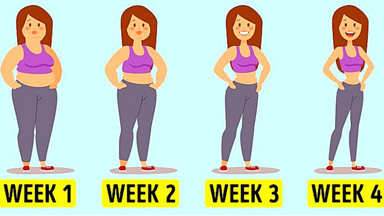 4 Simple Exercises to Shape Your Body at Home | No Gym Full Body ...