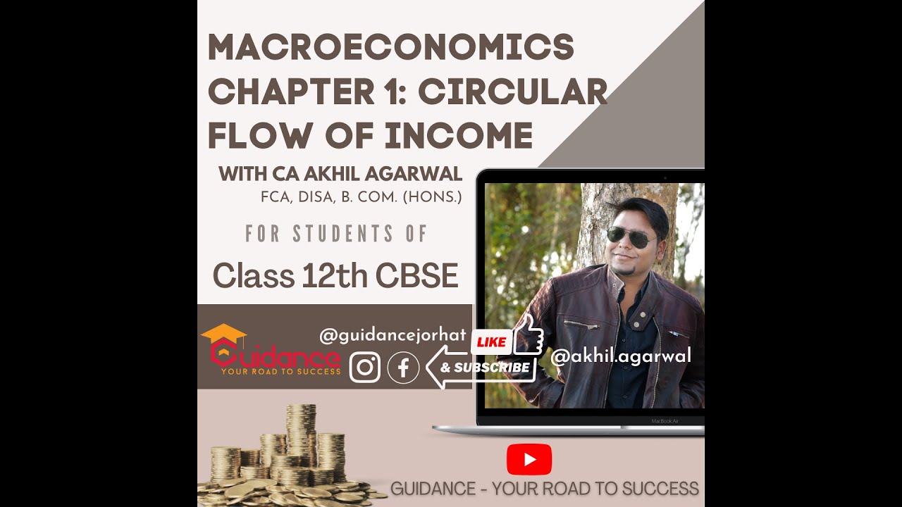 Chapter 1: Part 1: Circular Flow of Income (Macroeconomics Class 12th ...