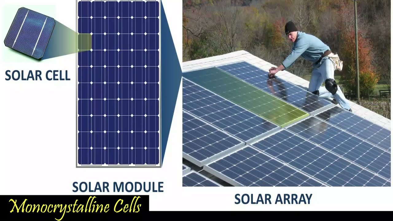Plastic Solar Cell Technology - YouTube
