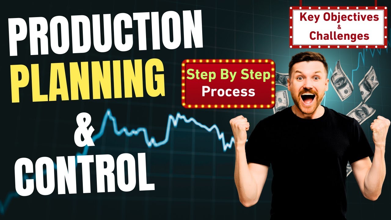 Production Planning and Control | Step By Step Process | Key Objectives ...