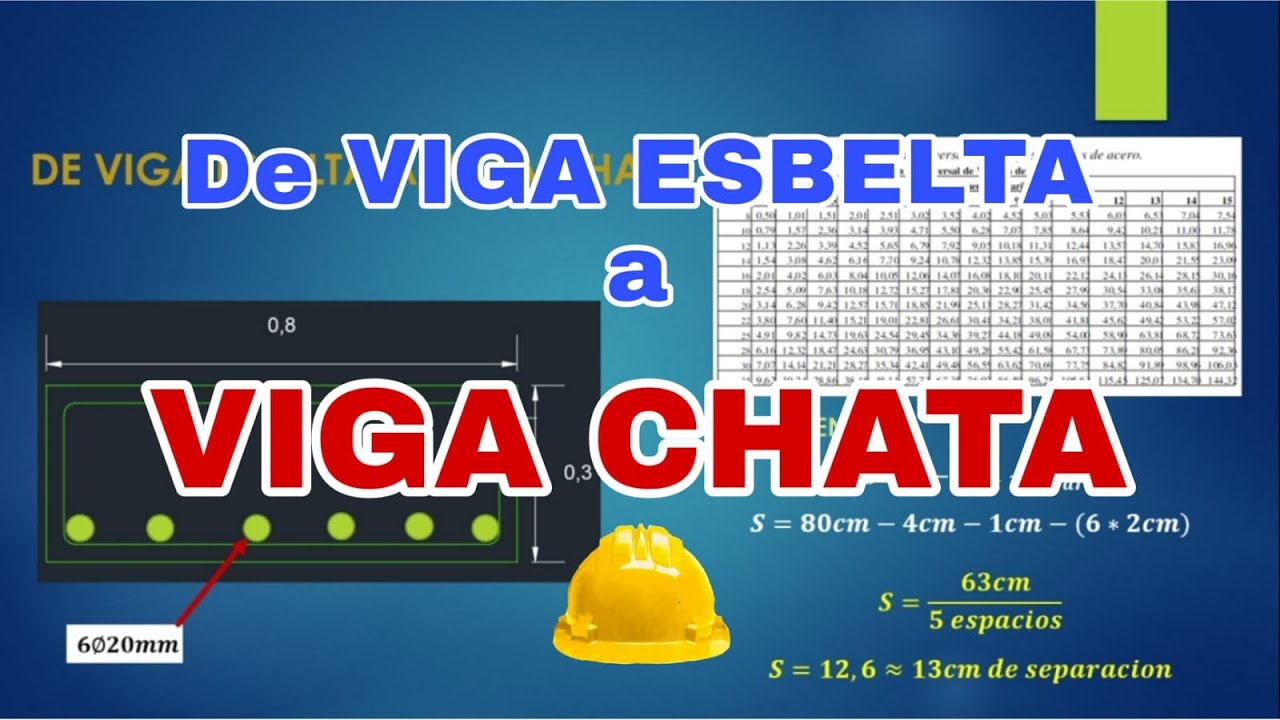 Diseño de VIGA CHATA teniendo un prediseño de VIGA ESBELTA [PASO A PASO ...