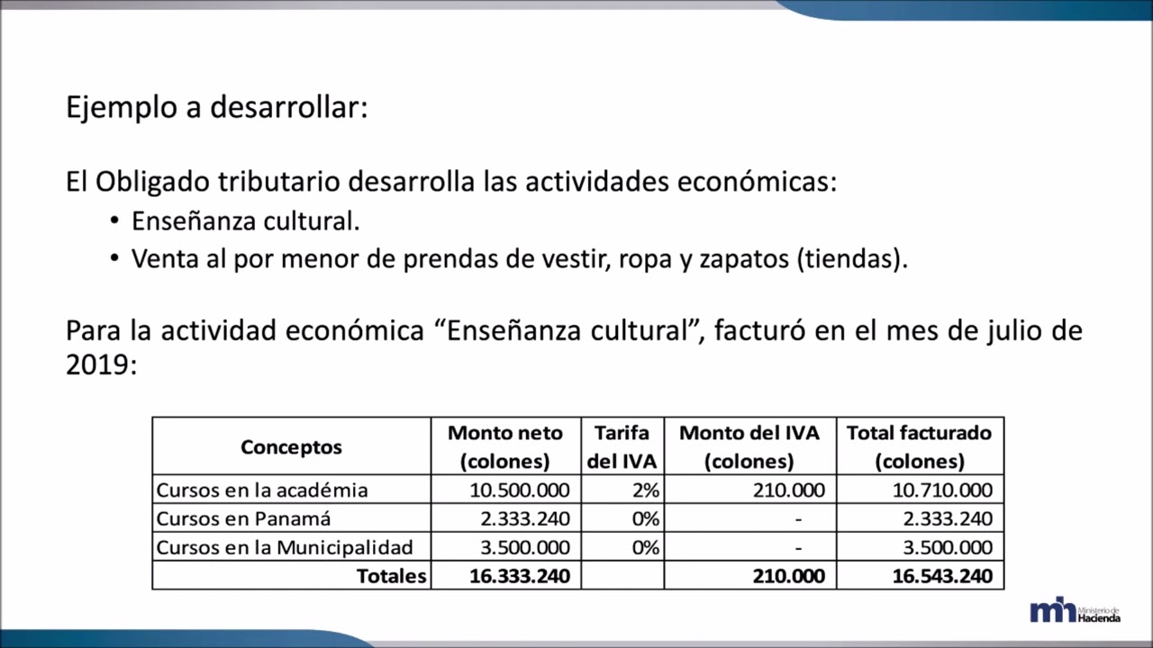 Paso A Paso 1 Completar La Declaración Del Iva Registro De Datos De La