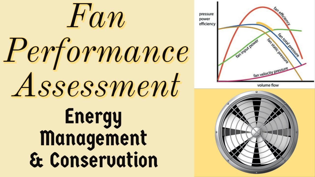 13.4 Fan Performance Assessment (Energy Management & Conservation ...