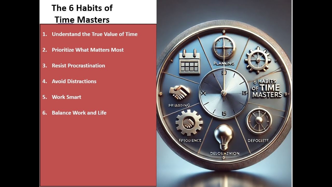 The 6 Habits of Time Masters, Habit 1, The Time Mindset: Seeing Seconds ...