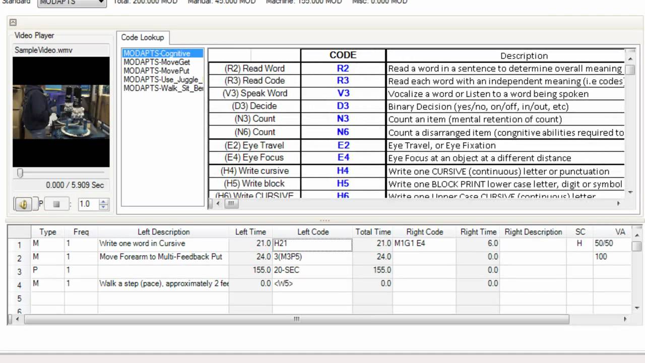 Proplanner ProTime Estimation - Calculated Time Study - YouTube