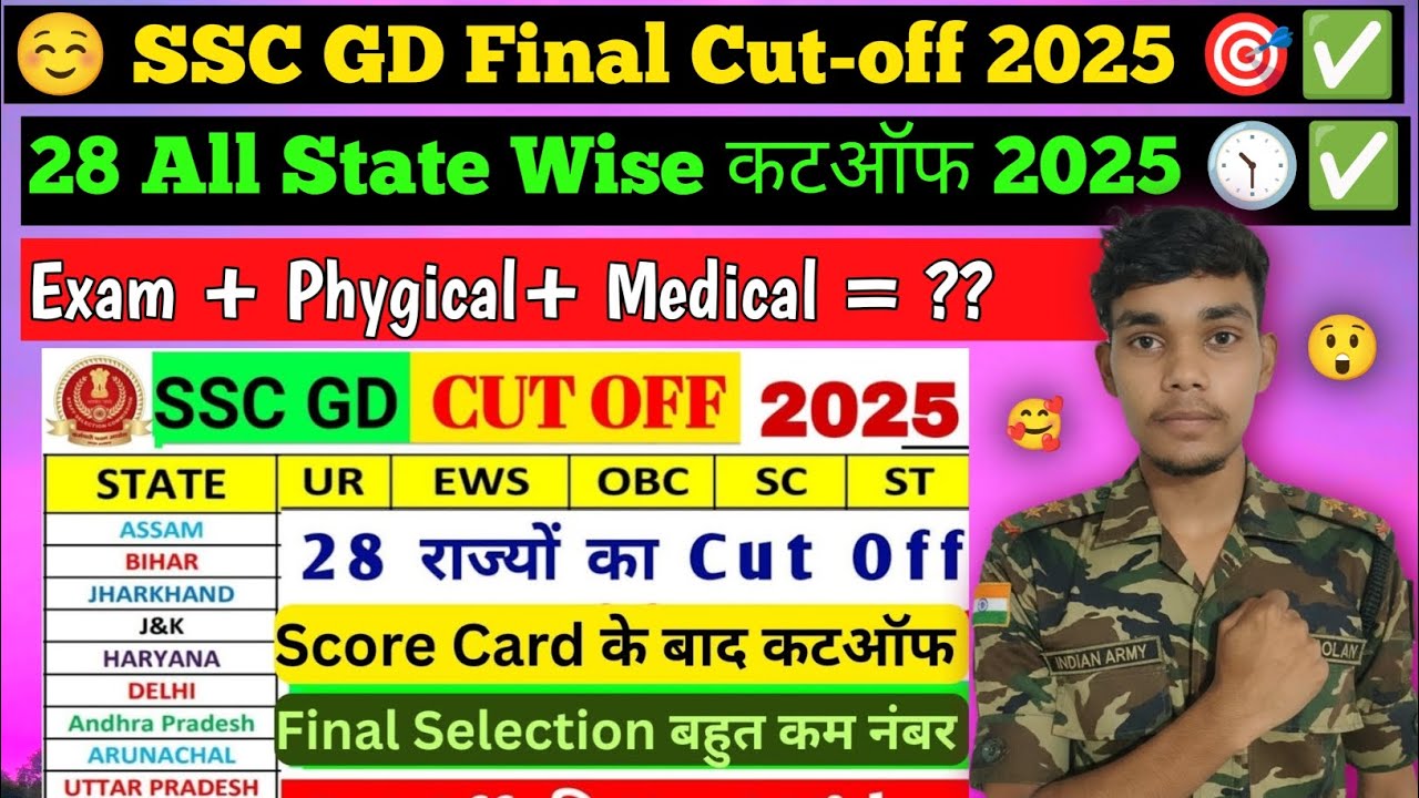 SSC GD Final Cut-off 2025 | कम नंबर वालो का बल्ले बल्ले | Ssc Gd All ...