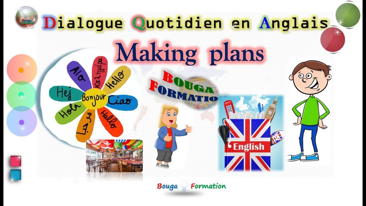 Dialogue Quotidien en Anglais : Making plans - YouTube