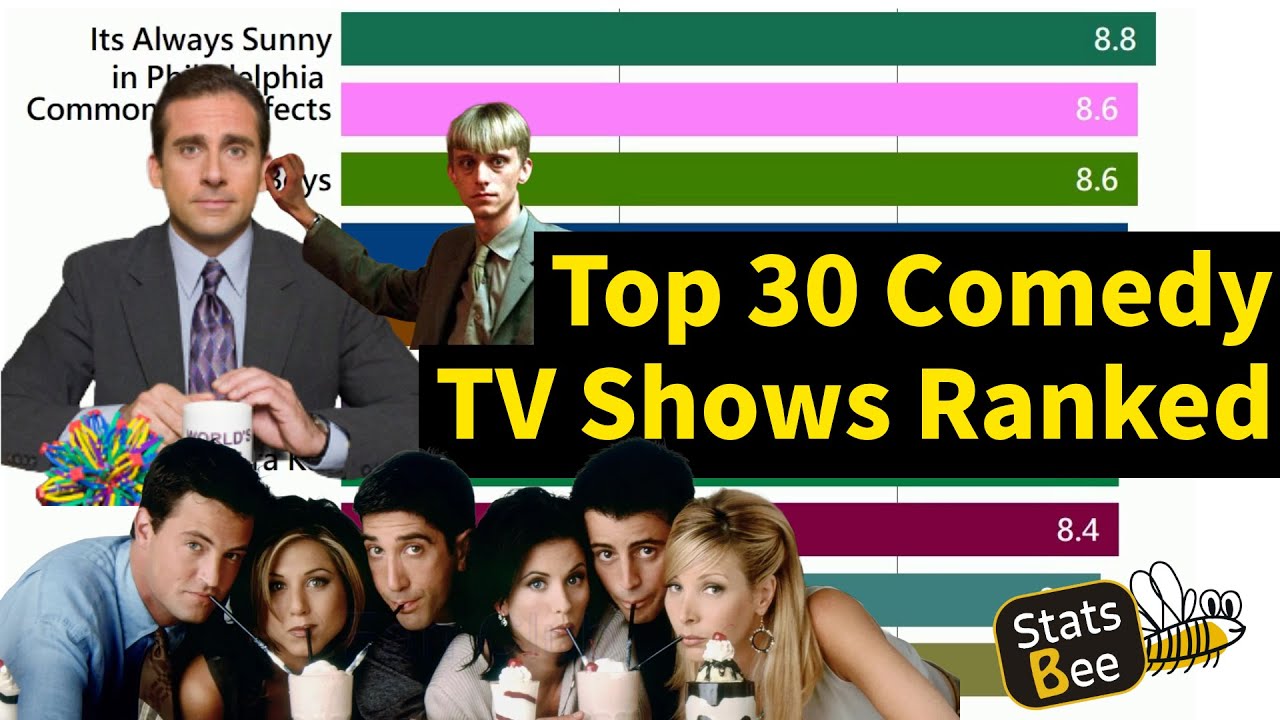 Top 30 Comedy TV Shows ranked by IMDB - YouTube