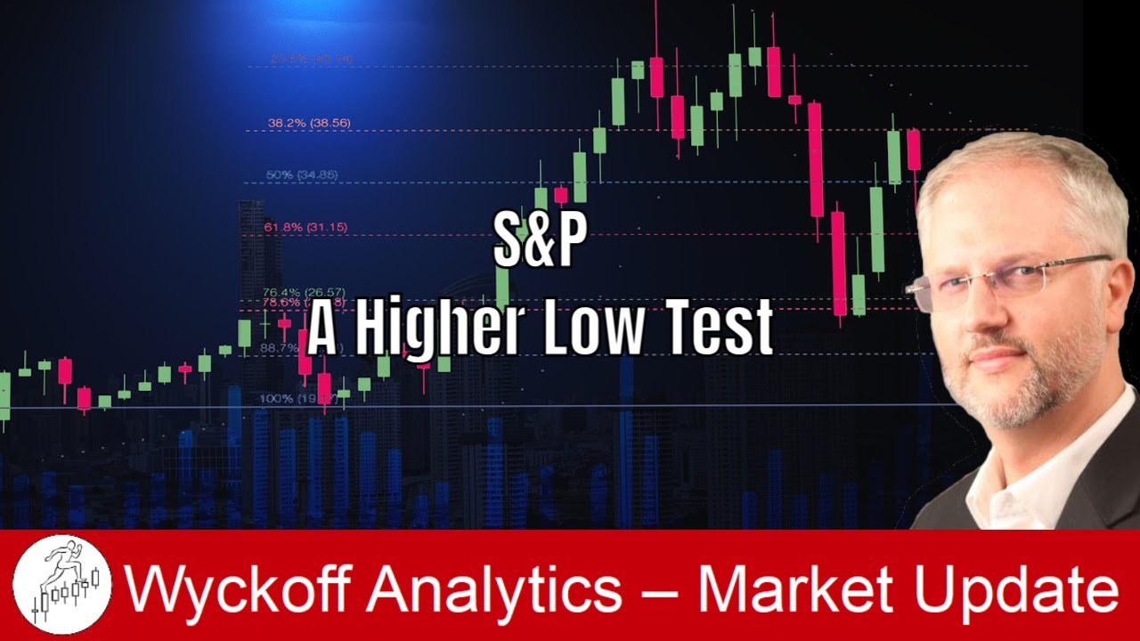 S&P - A Higher Low Test - Wyckoff Trading Course 2 on 4.22.2025 - YouTube