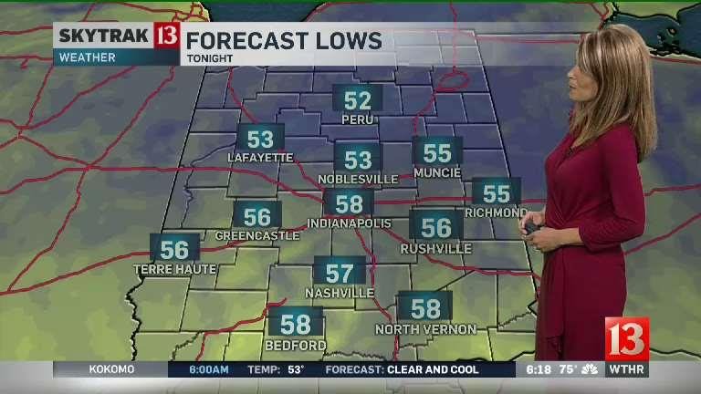 SkyTrak Weather Forecast - Sep. 2 6pm - YouTube