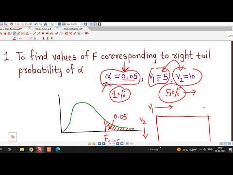 Lec2/F Distribution/Use of F Tables - YouTube