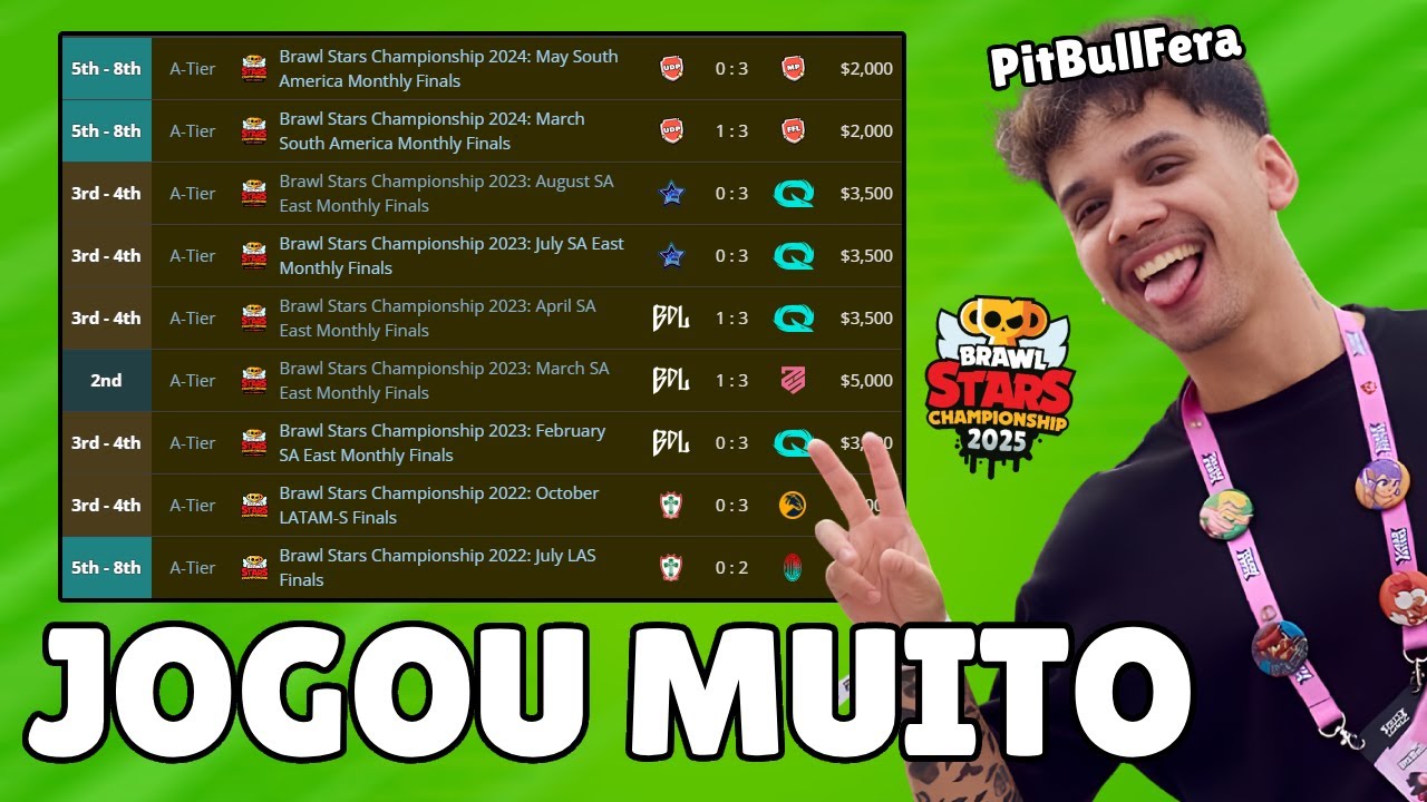 A HISTÓRIA DO PITBULLFERA NO COMPETITIVO DE BRAWL STARS! - YouTube