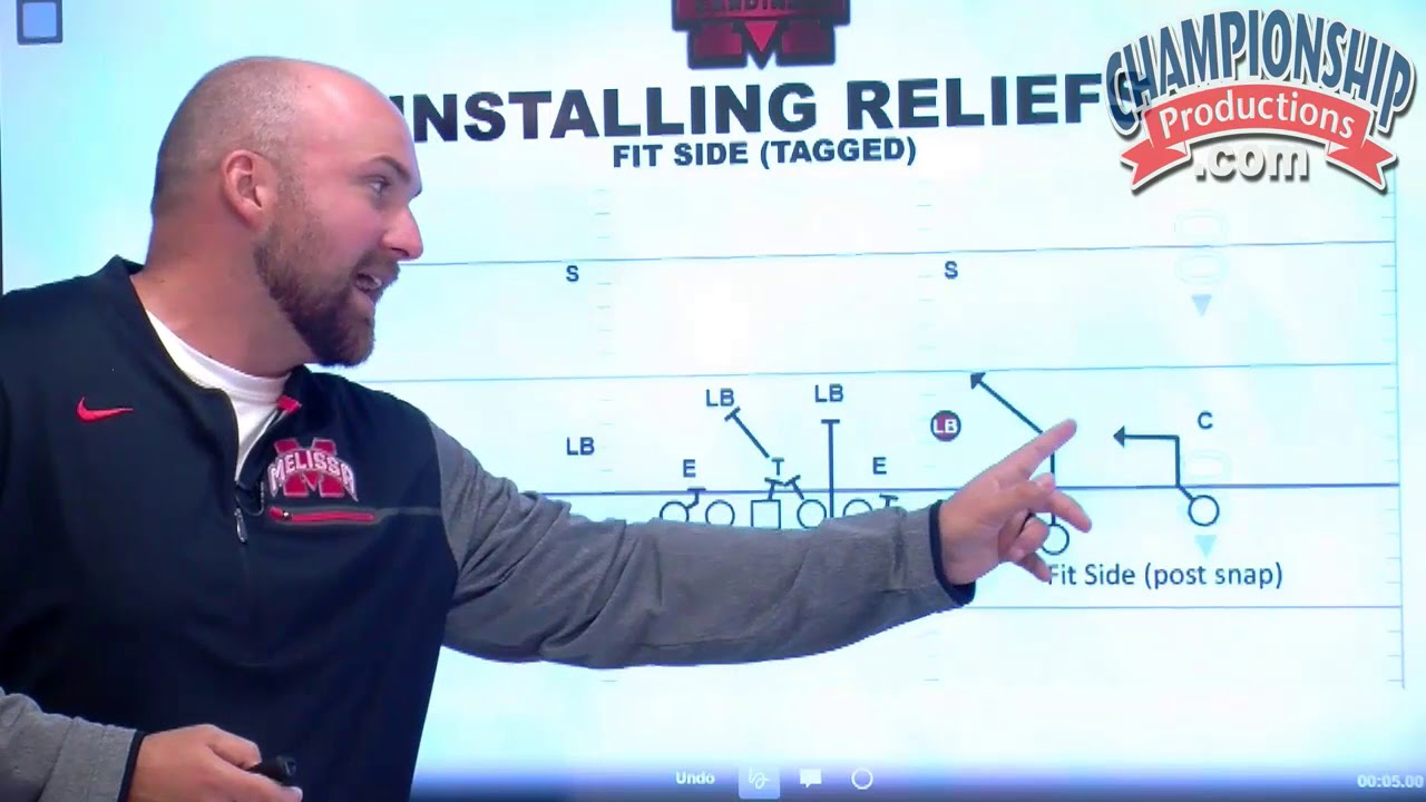 Matt Nally's B-Level Run Relief Tags! - YouTube