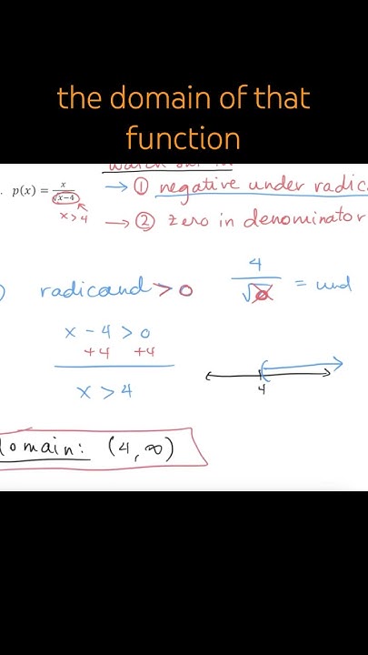 Find the Domain of the Functions in Interval Notation - 4 examples ...