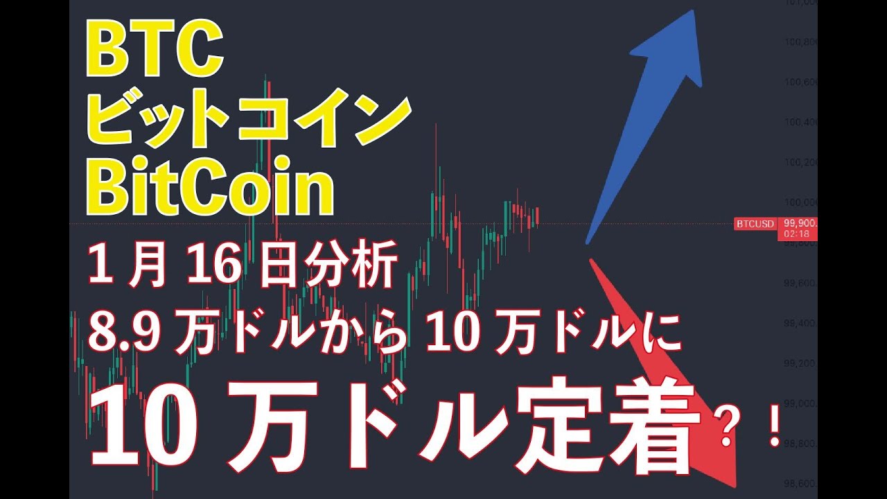 復活！10万ドル！4000ドル幅の上昇！！トランプ祭りまでもう少し！1月16日ビットコイン分析 #btc #2ch #ゴールドトレード#ビットコイン - YouTube