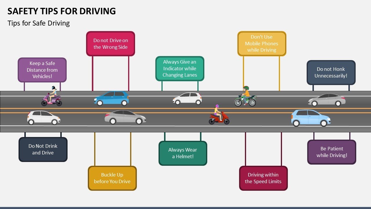 Safety Tips for Driving Animated Presentation - YouTube