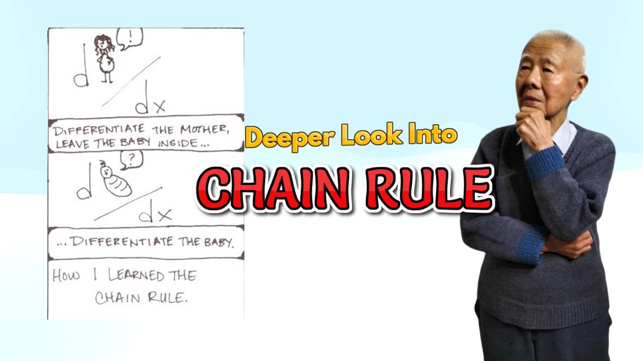 [Calculus] - Chain Rule | A Deeper Look | #calculus #chainrule - YouTube