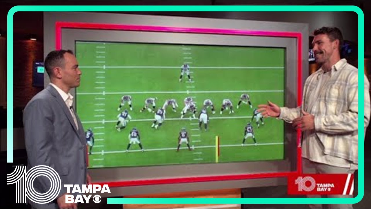 The Blitz: Tampa Bay Buccaneers host the Tennessee Titans - YouTube
