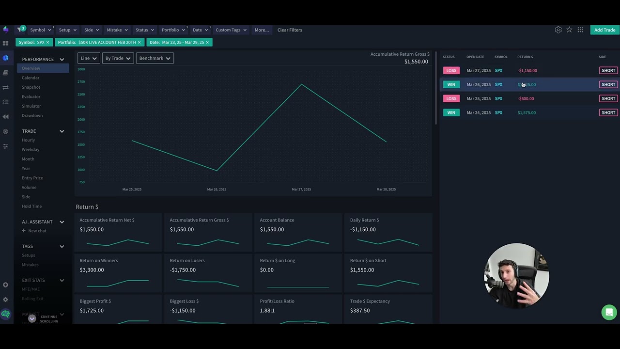 Cashflow AI Day 33: -$1,150 - YouTube