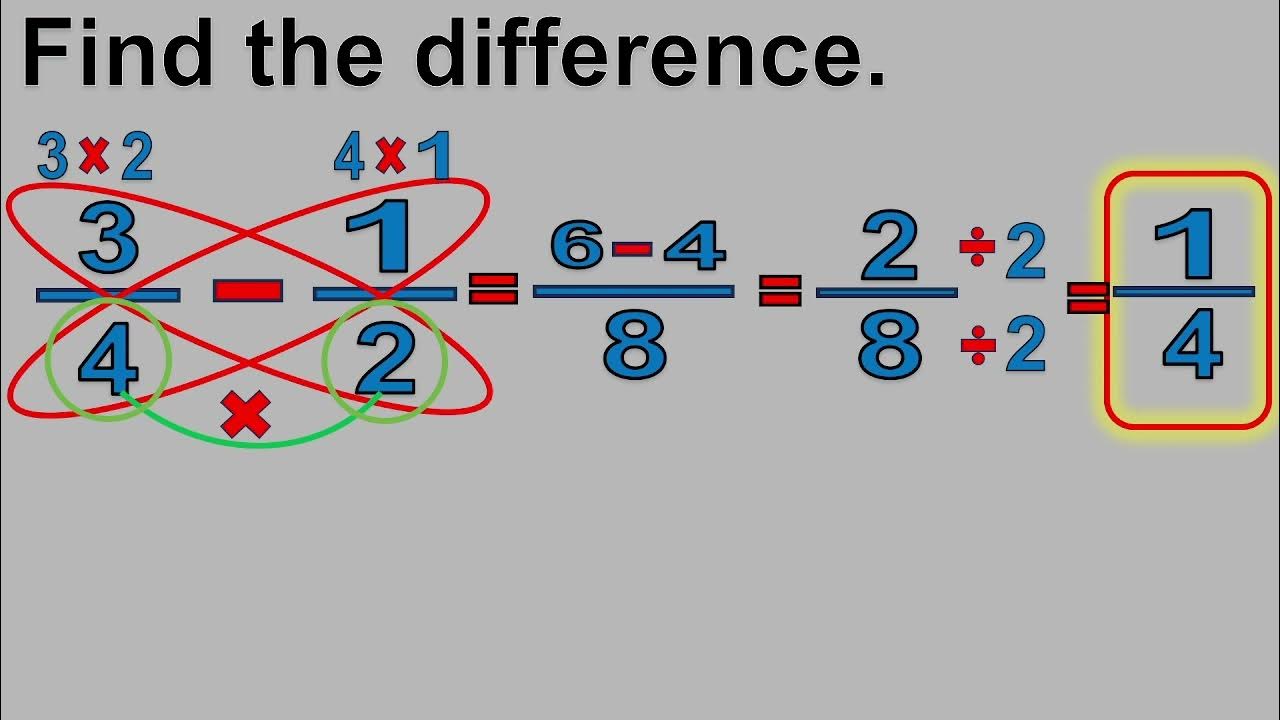 Subtracting Dissimilar Fraction using Butterfly Method - YouTube