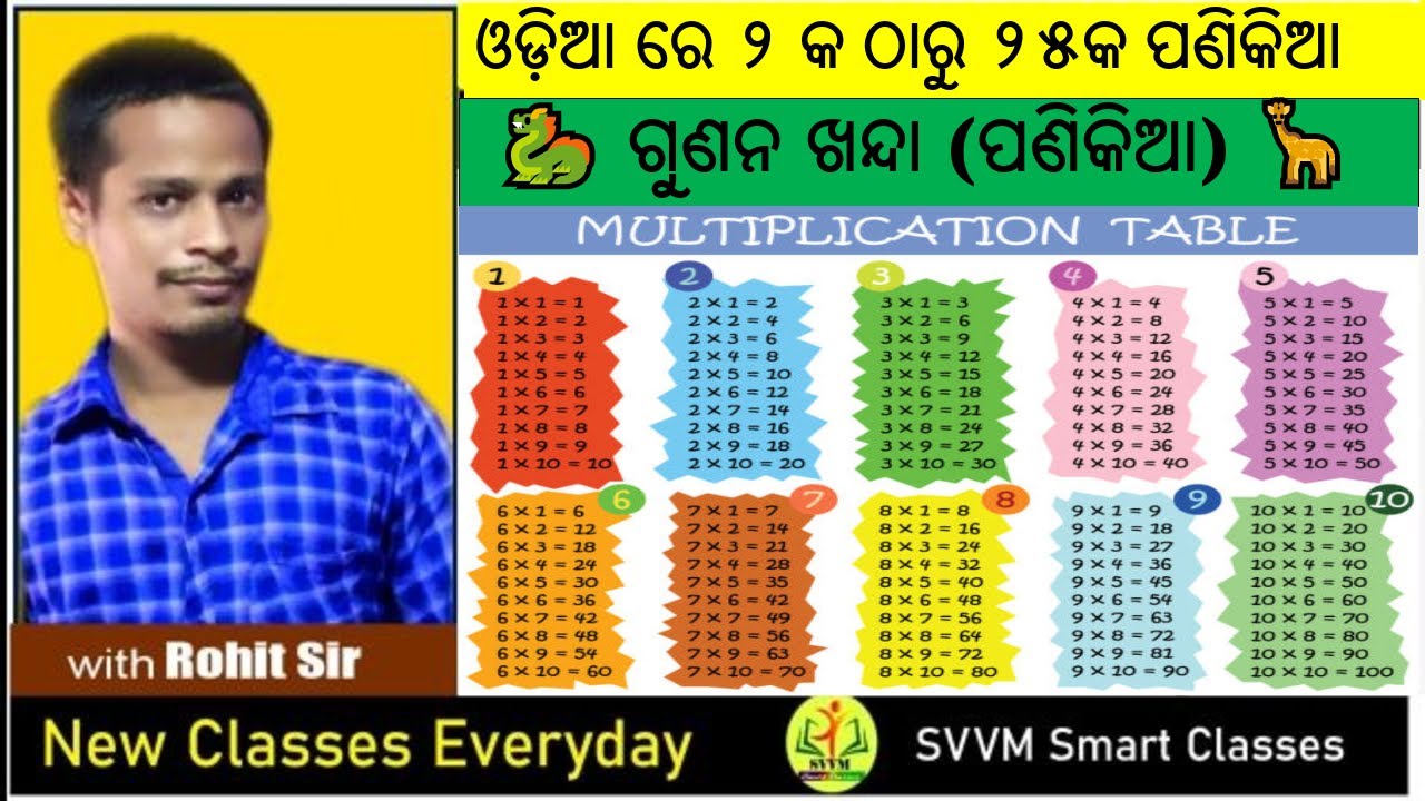 odia panikiya shikshya ।। 2 to 25 panikiya shikshya।।( ୨କ ଠାରୁ ୨୫ କ ...