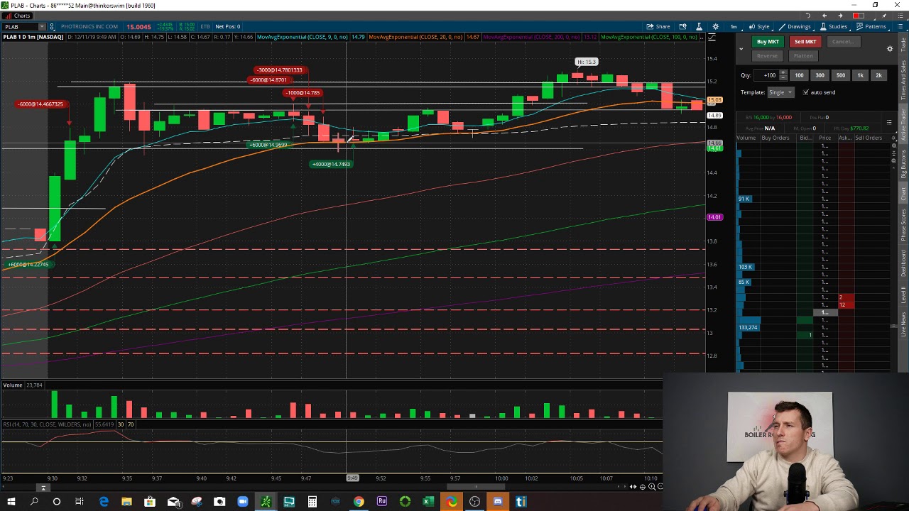 How I made $500 Day Trading | 6000 SHARE FAT FINGER. - YouTube