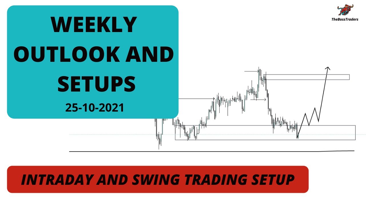 WEEKLY OUTLOOK | INTRADAY AND SWING TRADING SETUPS | 25/10/2021 | - YouTube